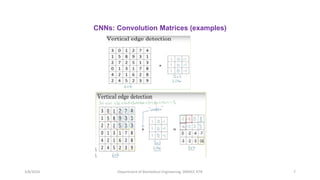 CONVOLUTIONAL NEURAL NETWORK TECHNIQUE.pptx