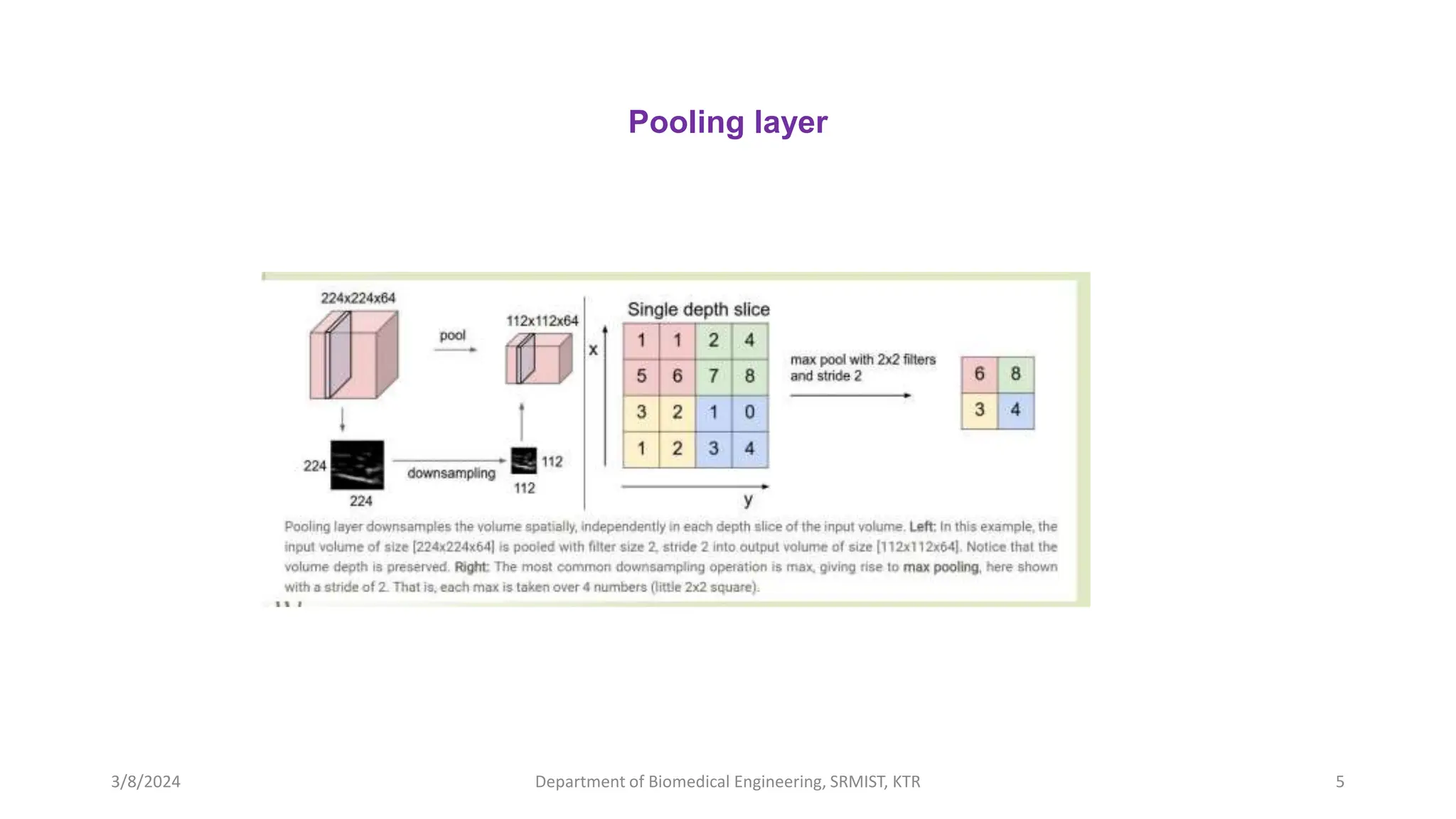 CONVOLUTIONAL NEURAL NETWORK COMPONENTS.pptx