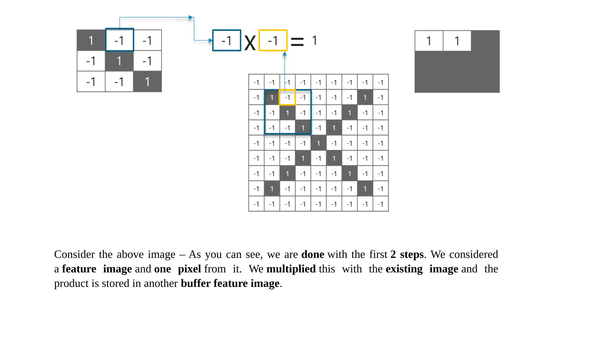 Convolutional_neural_network mechanism.pptx.pdf