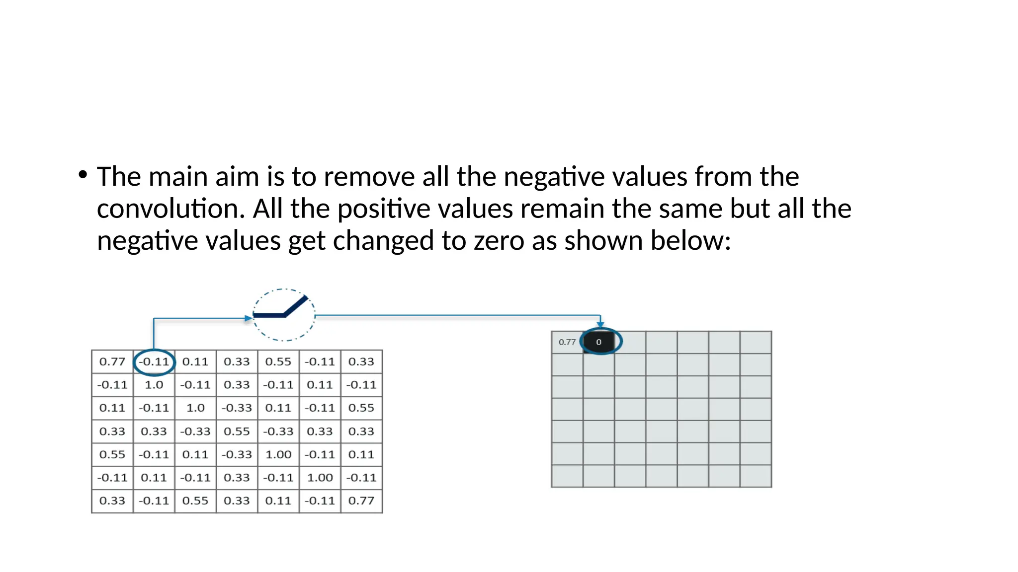 Convolutional_neural_network mechanism.pptx.pdf
