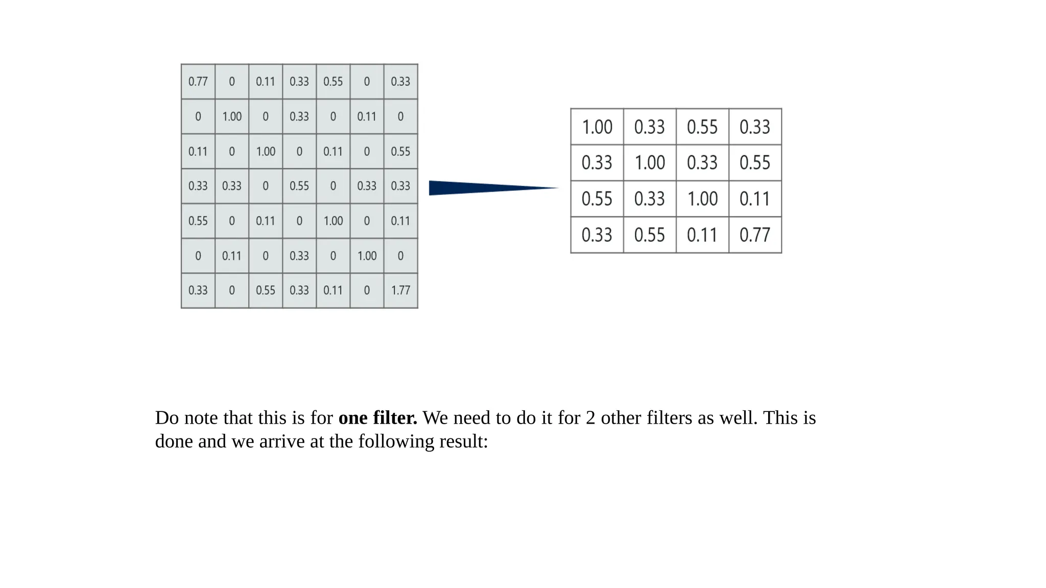 Convolutional_neural_network mechanism.pptx.pdf
