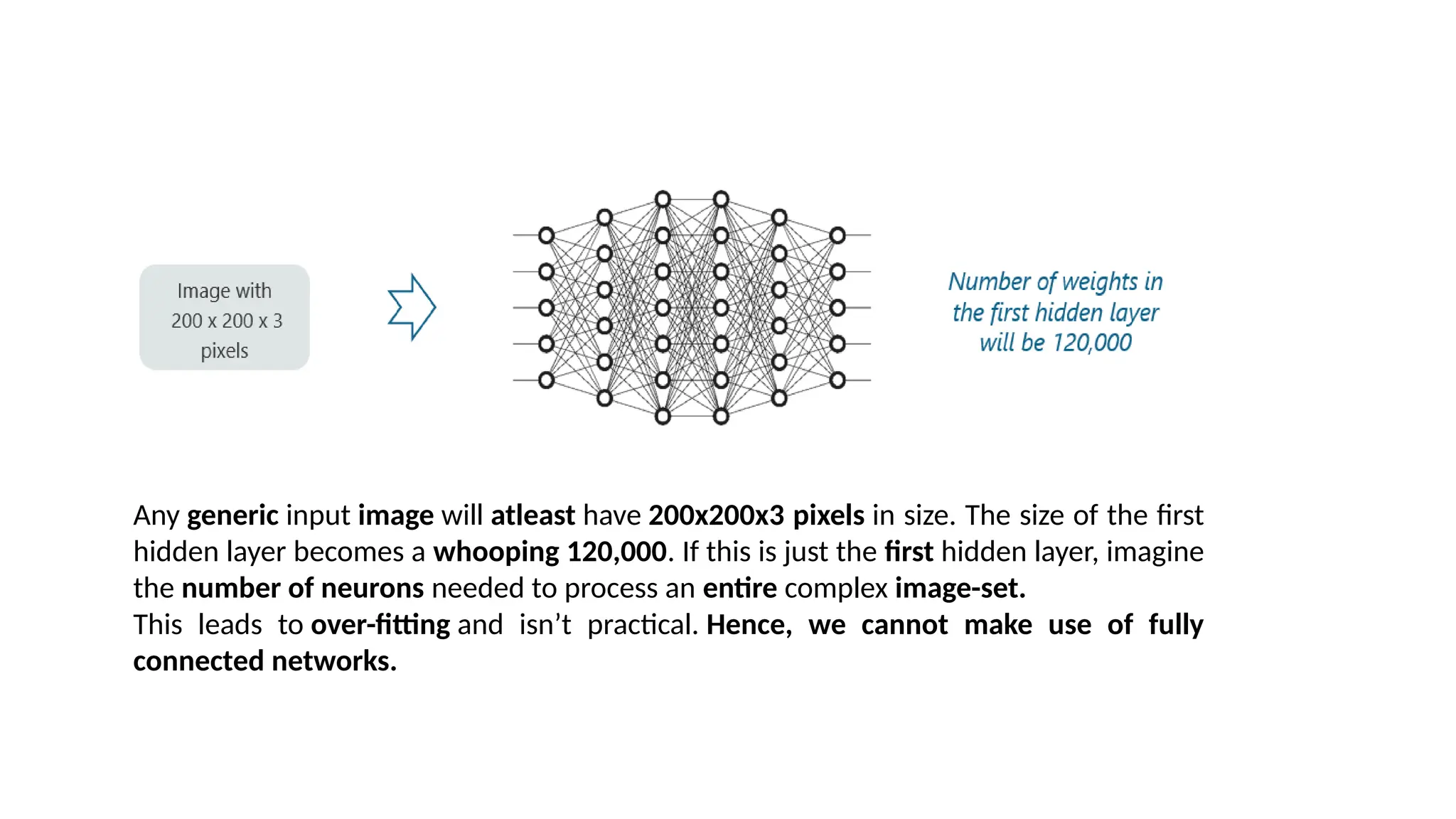 Convolutional_neural_network mechanism.pptx.pdf