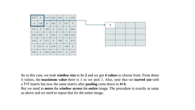 Convolutional_neural_network mechanism.pptx.pdf
