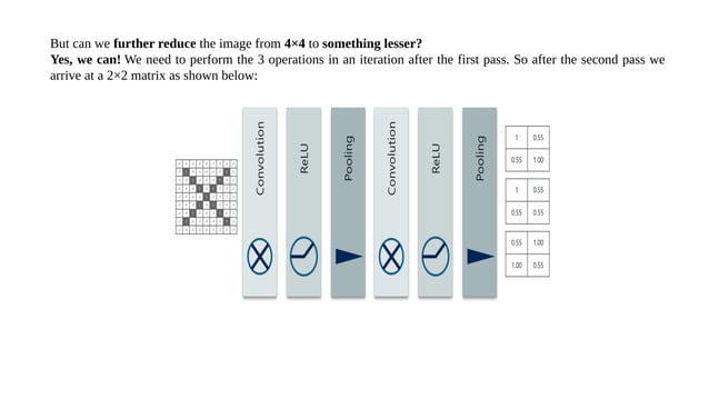 Convolutional_neural_network mechanism.pptx.pdf