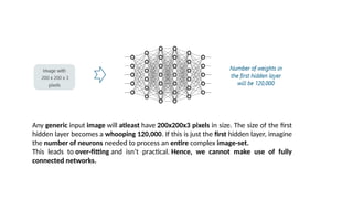 Convolutional_neural_network mechanism.pptx.pdf