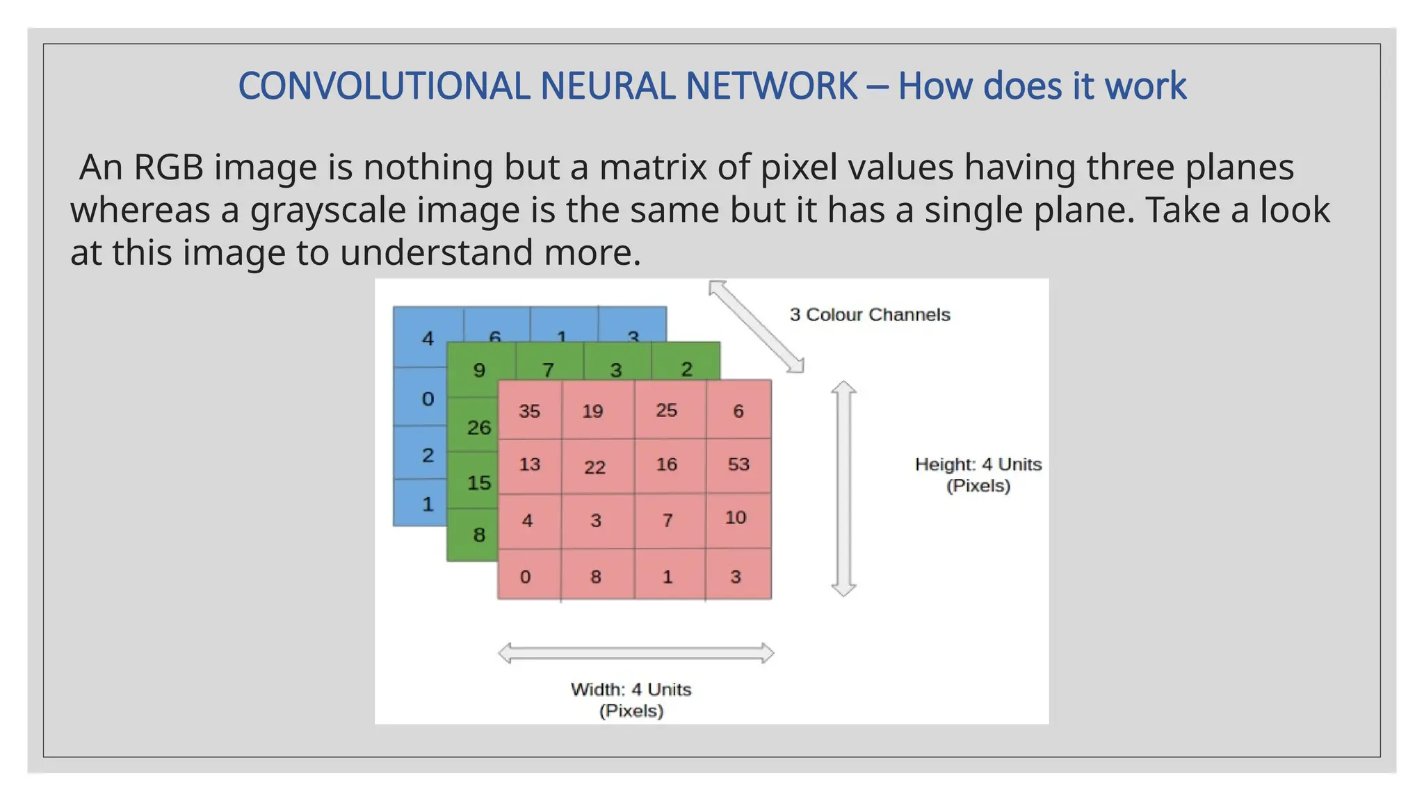 Convolutional neural network.pptxIntroduction to ai deep learning.pdf