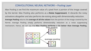 Convolutional neural network.pptxIntroduction to ai deep learning.pdf