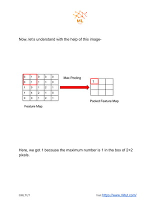 Convolutional neural network complete guide | PDF