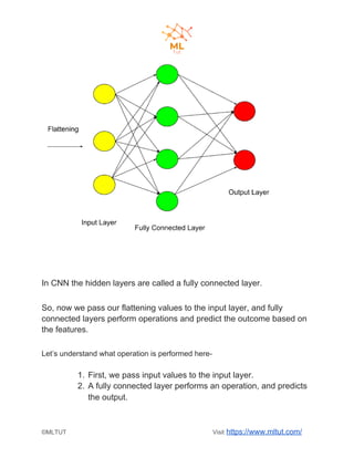 Convolutional neural network complete guide | PDF