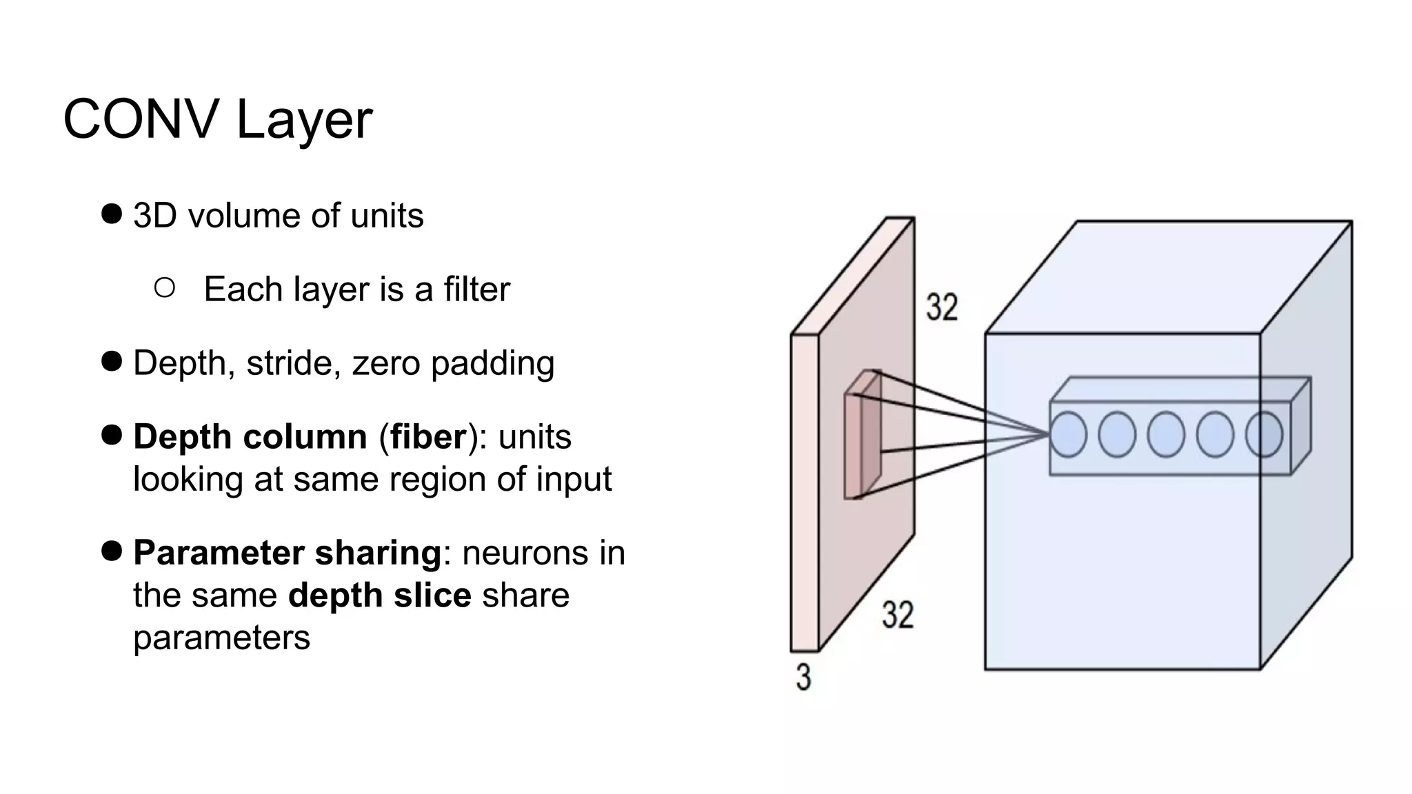 Convolutional Neural Networks | ODP