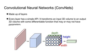 Convolutional Neural Networks | ODP