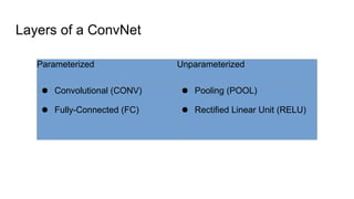 Convolutional Neural Networks | ODP