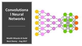 Convolutional Neural Networks | PPT