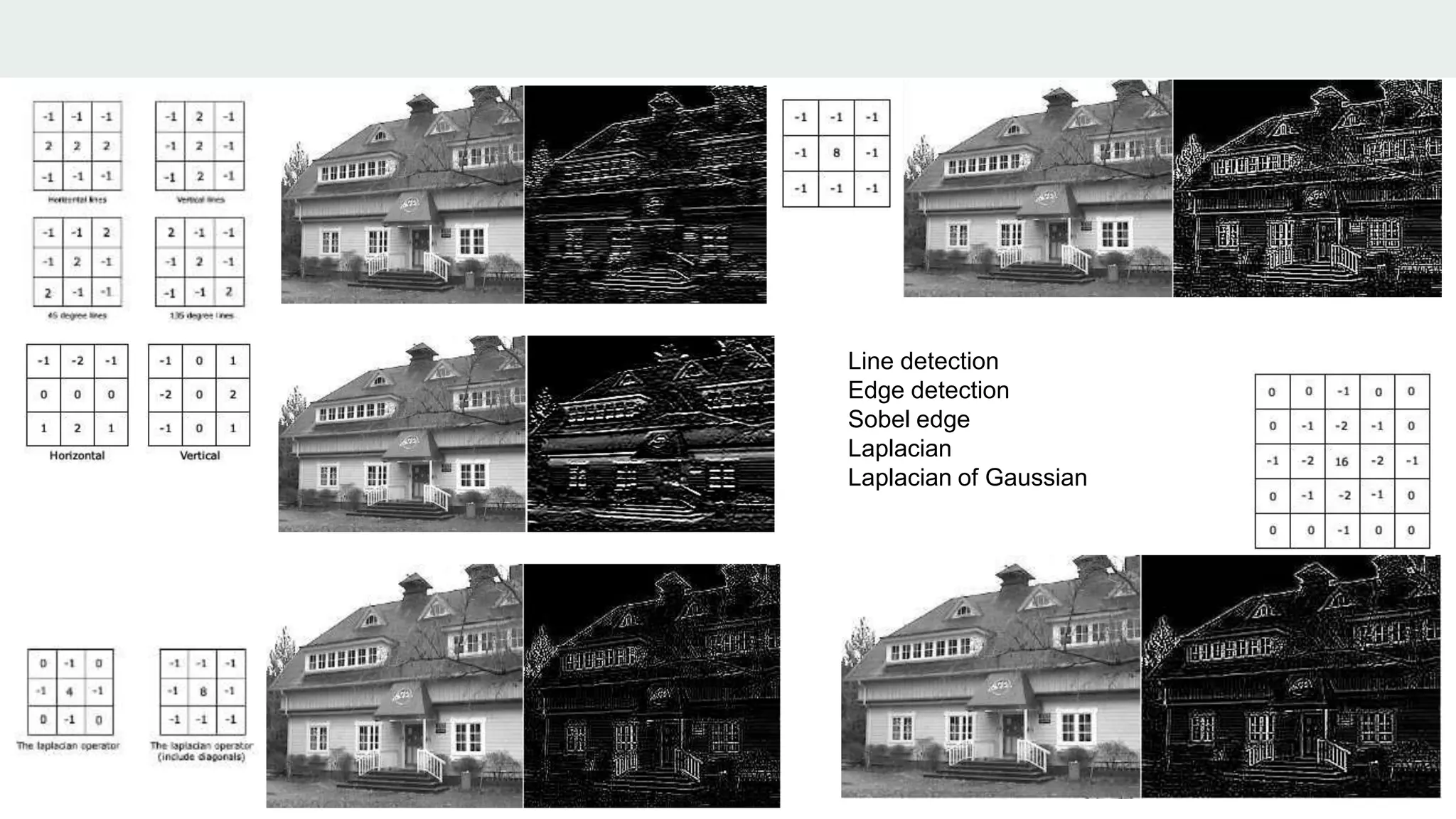 Convolutional neural networks | PPTX | Artificial Intelligence ...