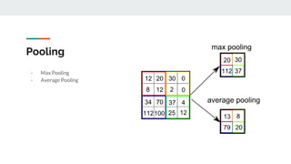 Convolutional neural networks | PPTX