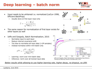 Convolutional neural networks 이론과 응용 | PPTX