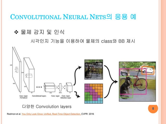 Convolutional neural networks 이론과 응용 | PPT