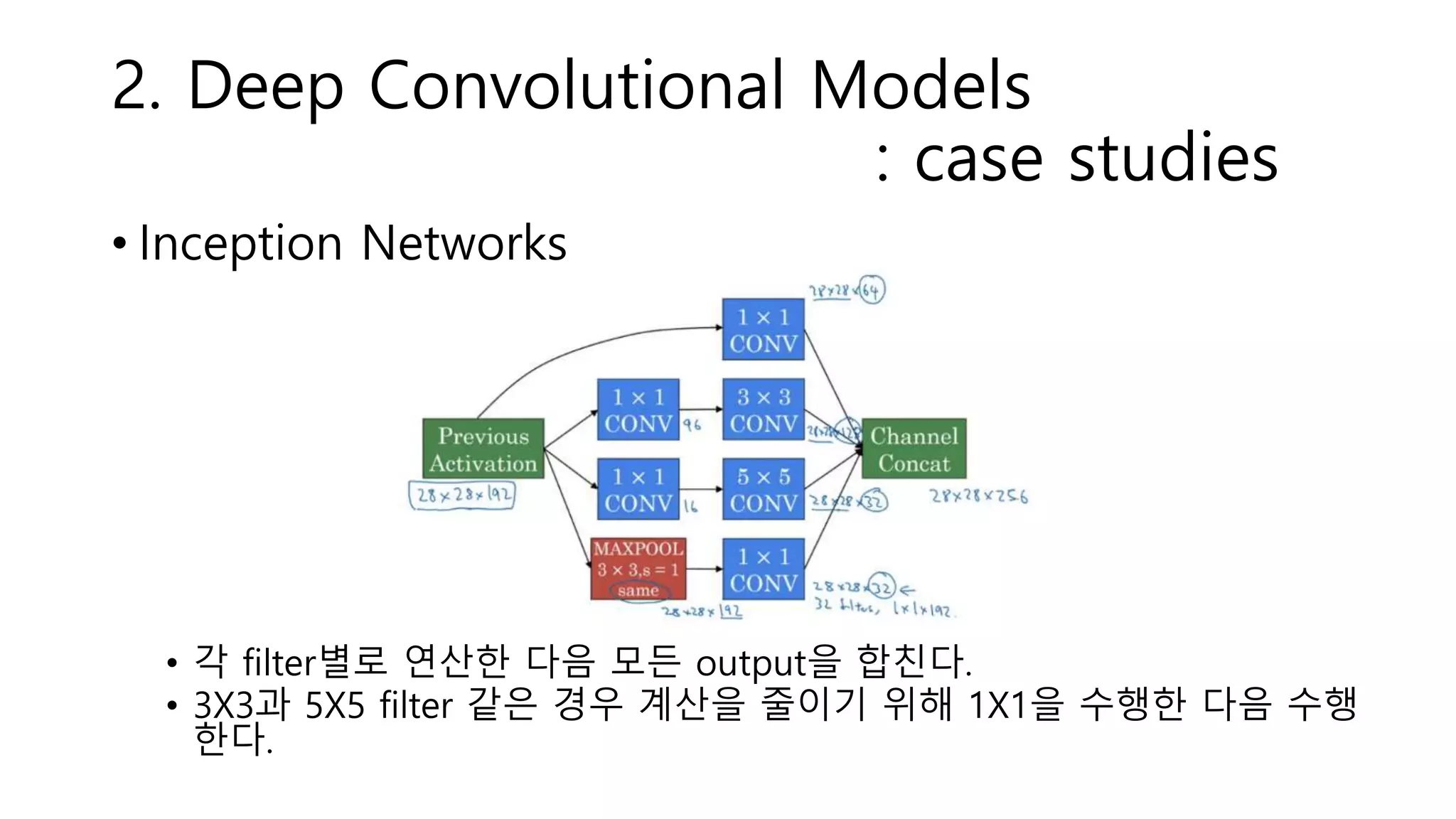Convolutional neural networks | PPTX