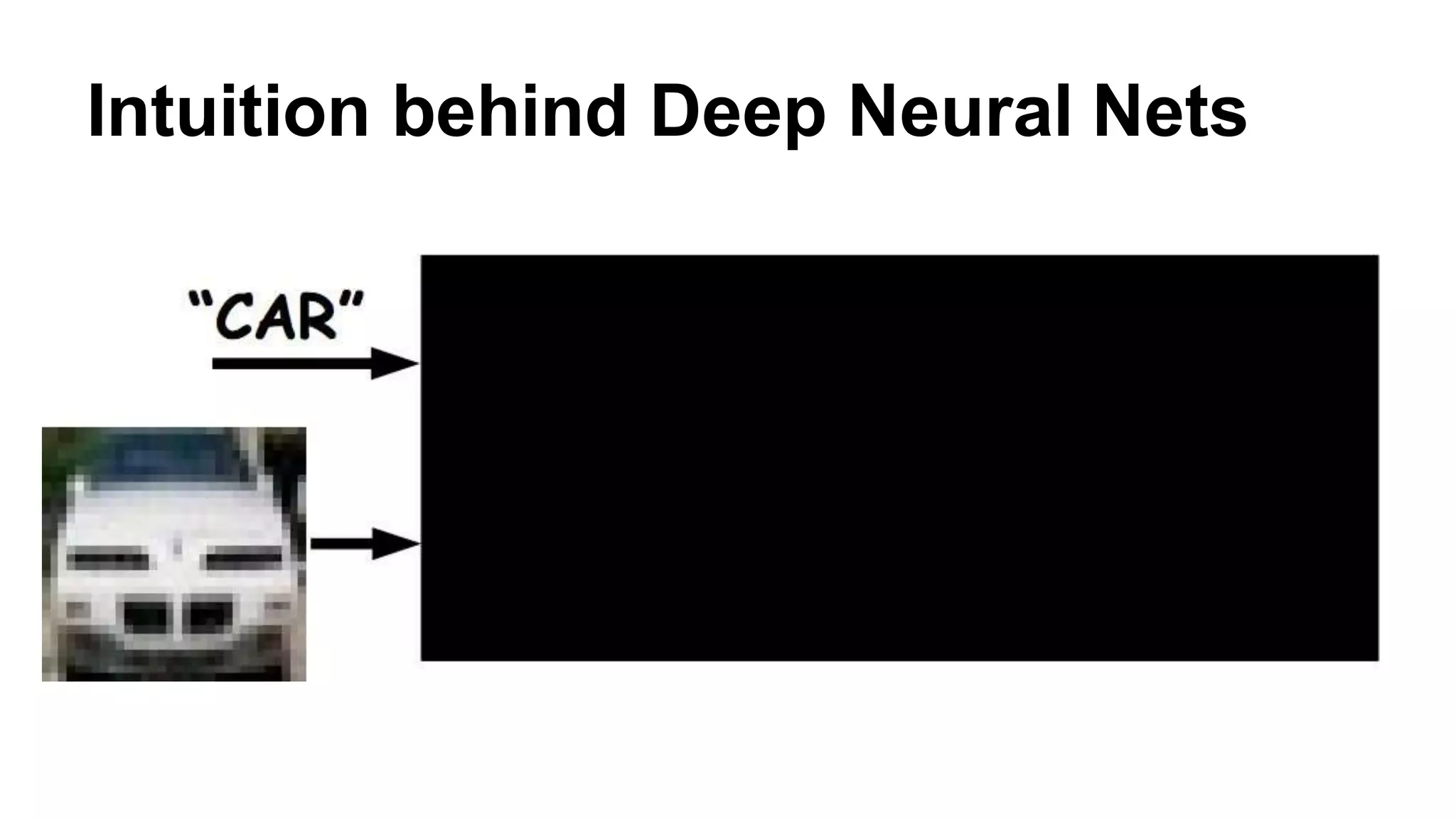 Convolutional Neural Networks Ppt