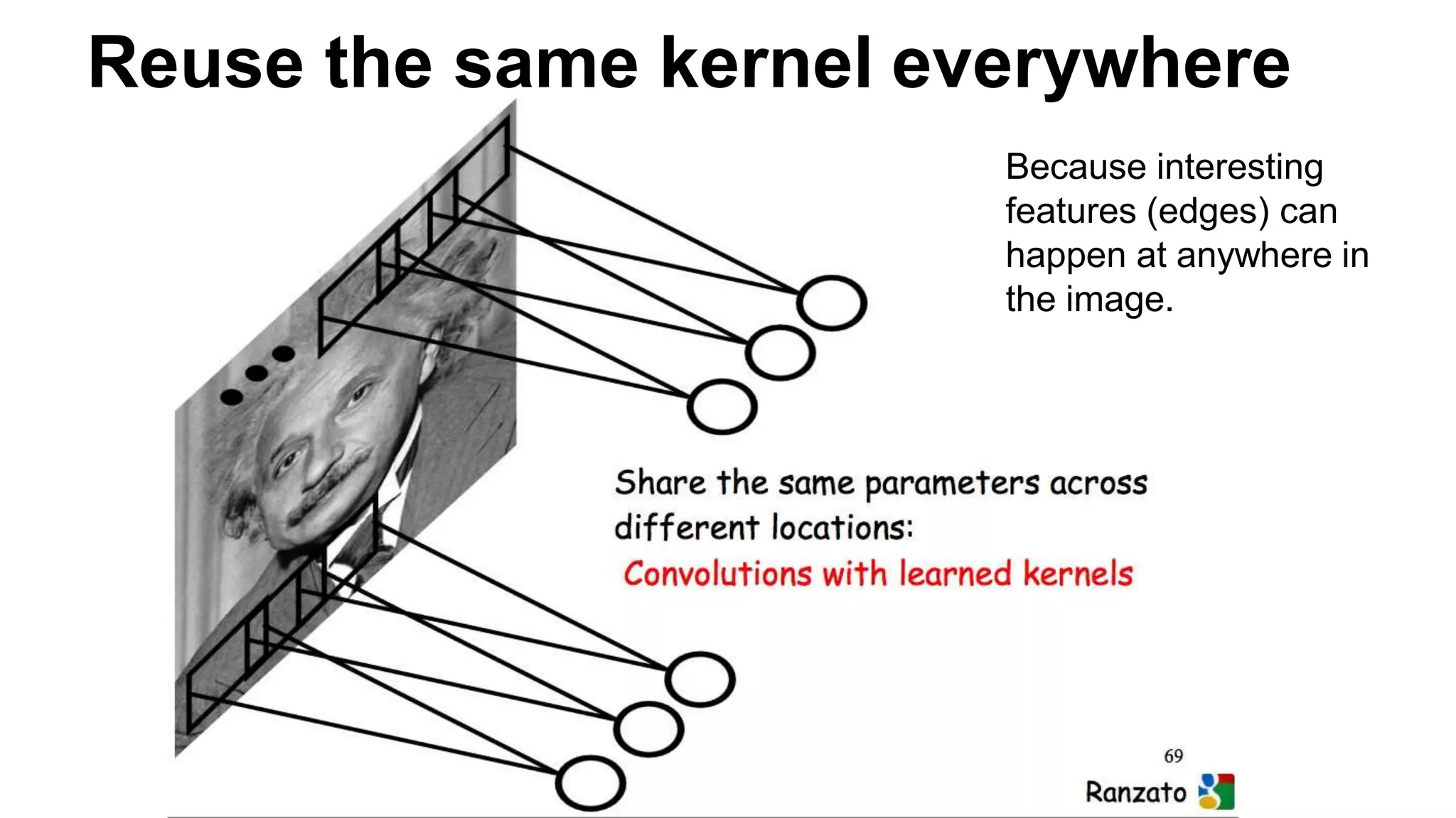 Convolutional Neural Networks Ppt