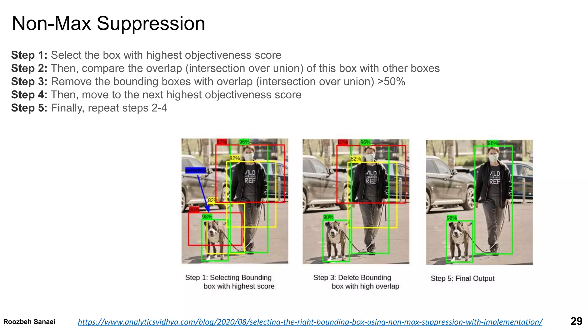 Convolutional neural networks | PPT