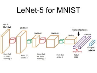 convolutional_neural_networks.pptx