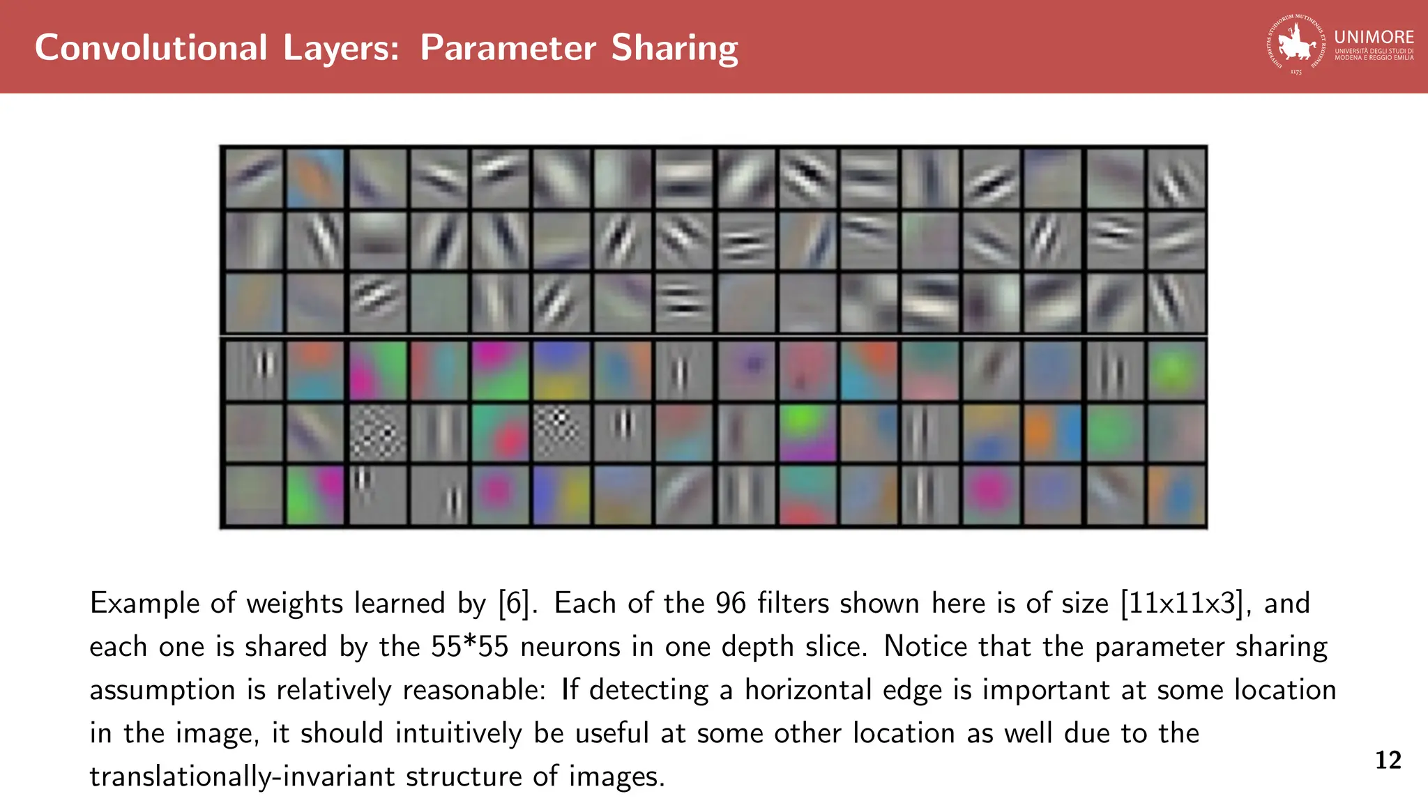 convolutional_neural_networks in deep learning | PPT