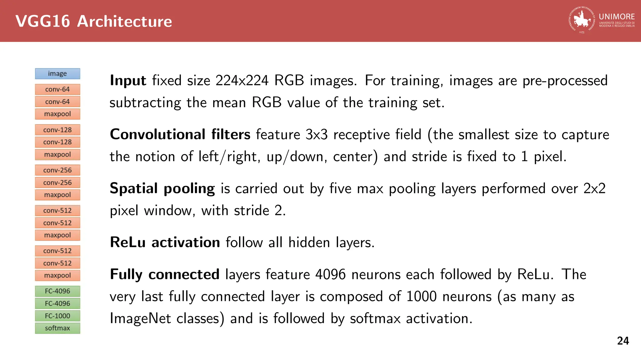 convolutional_neural_networks in deep learning | PPT
