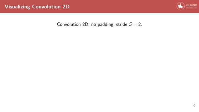 convolutional_neural_networks in deep learning | PPT