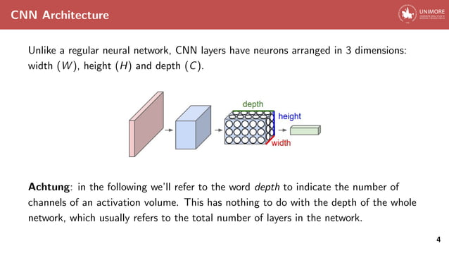 convolutional_neural_networks in deep learning | PPT