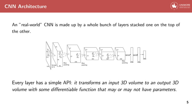 convolutional_neural_networks in deep learning | PPT