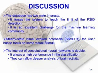 Convolutional neural networks deepa | PPT