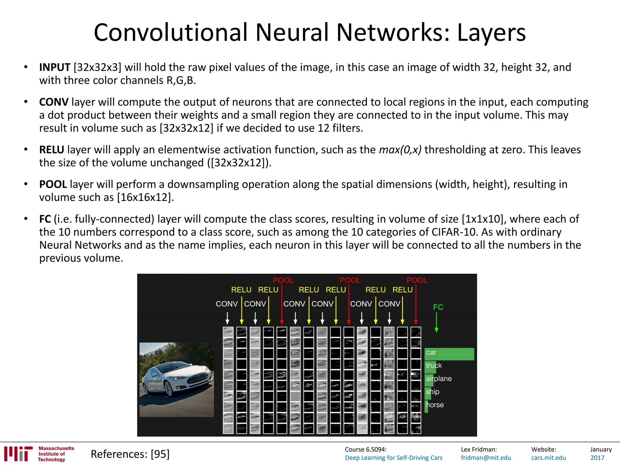 Convolutional Neural Networks(CNN) and Computer Vision | PDF