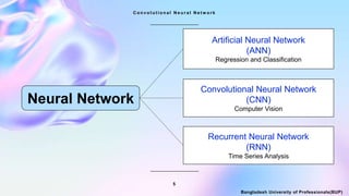 Convolutional Neural Networks CNN | PPTX