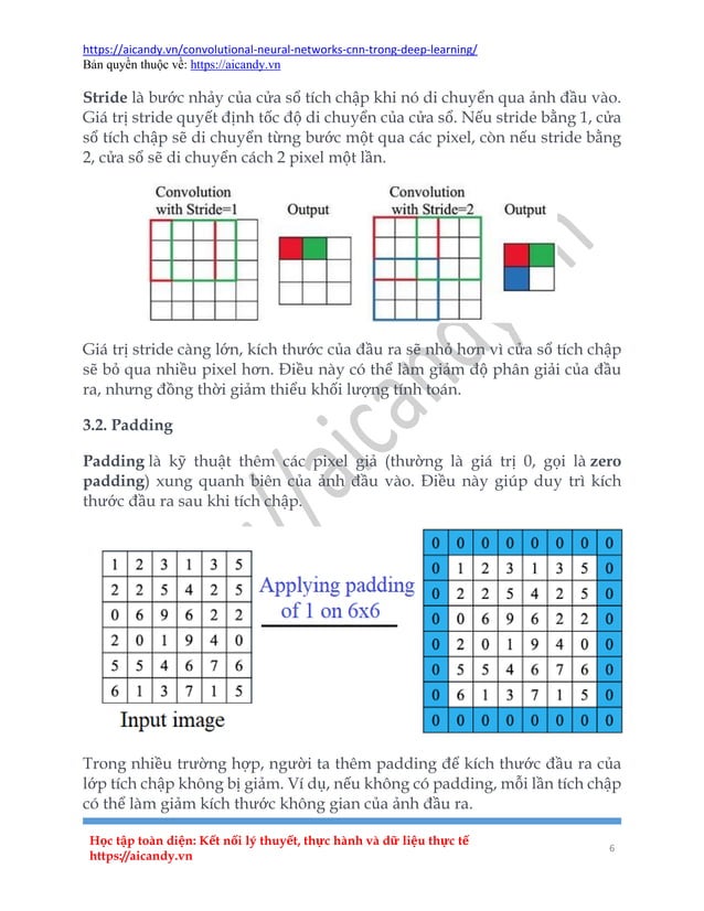 Convolutional Neural Networks (CNN) trong Deep Learning.pdf
