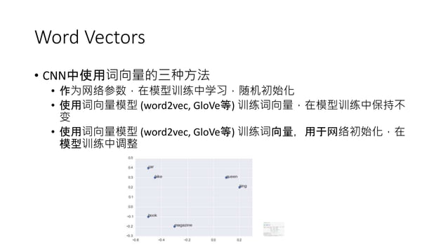 Convolutional neural networks for sentiment classification | PPT