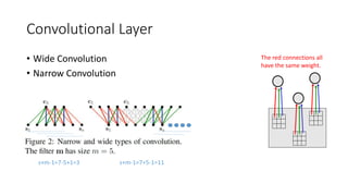 Convolutional neural networks for sentiment classification | PPT