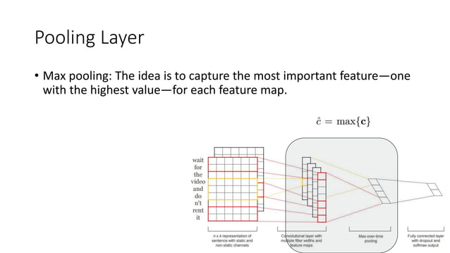 Convolutional neural networks for sentiment classification | PPT