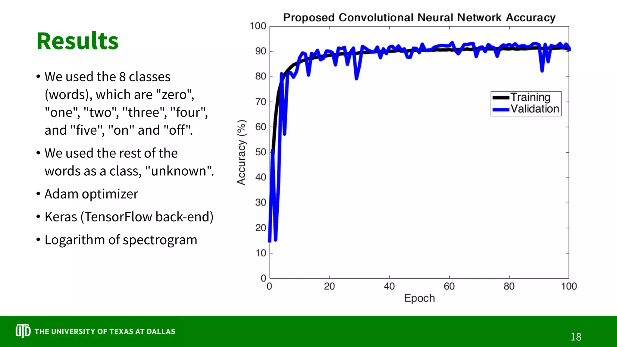 Convolutional neural networks for speech controlled prosthetic hands | PDF