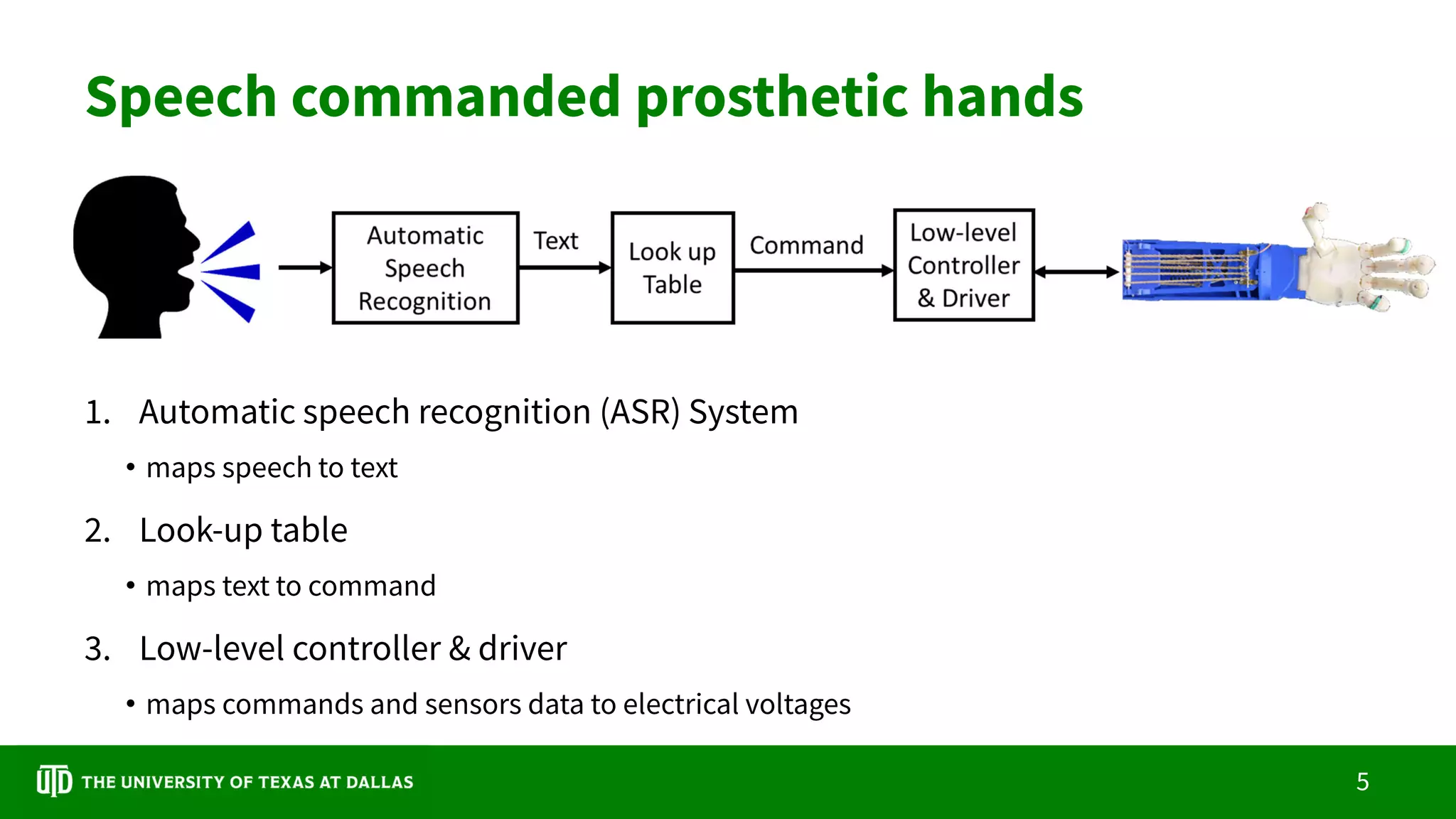 Convolutional neural networks for speech controlled prosthetic hands | PDF