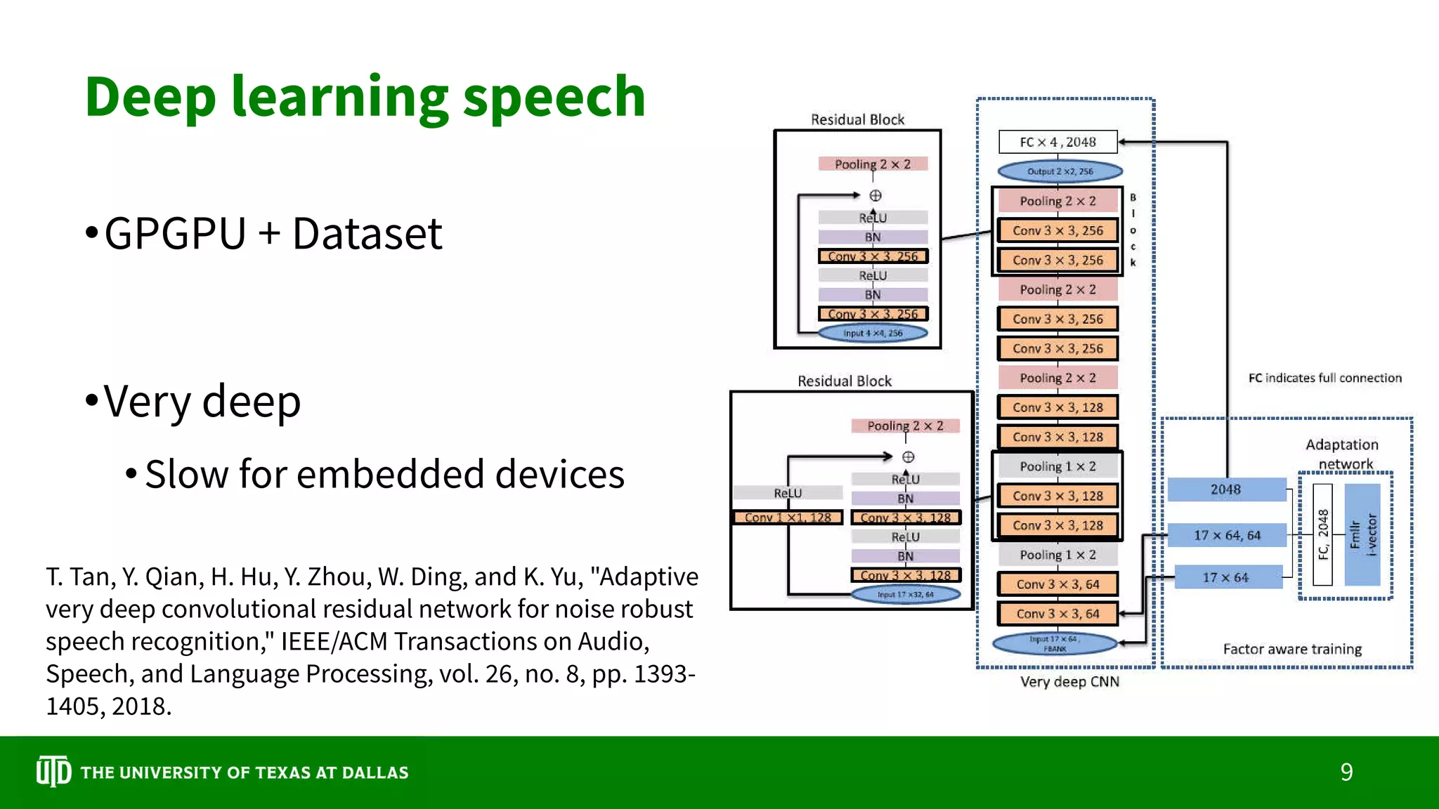 Convolutional neural networks for speech controlled prosthetic hands | PDF