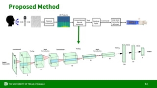Convolutional neural networks for speech controlled prosthetic hands | PDF