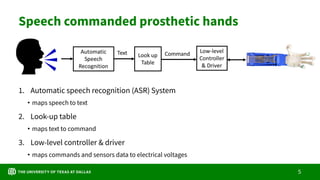 Convolutional neural networks for speech controlled prosthetic hands | PDF