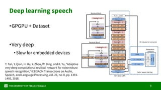 Convolutional neural networks for speech controlled prosthetic hands | PDF