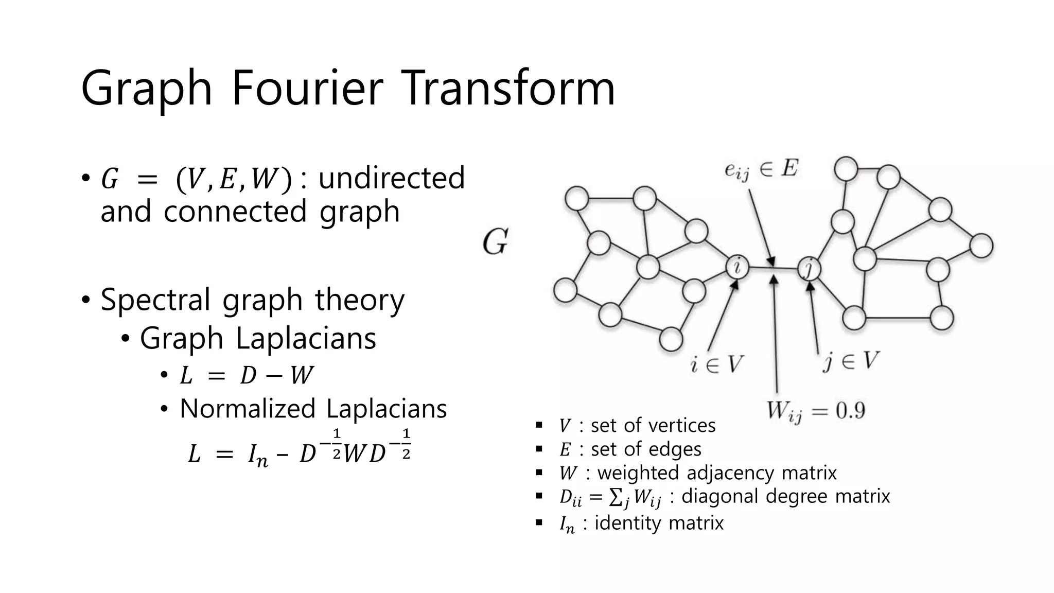 Convolutional Neural Networks on Graphs with Fast Localized Spectral ...
