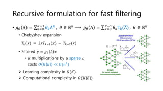 Convolutional Neural Networks on Graphs with Fast Localized Spectral ...