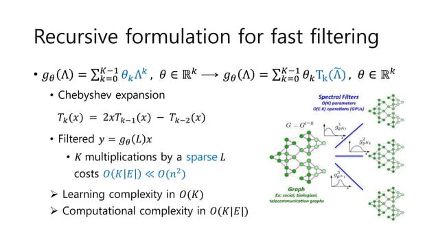 Convolutional Neural Networks On Graphs With Fast Localized Spectral Filtering Ppt