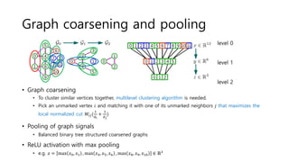 Convolutional Neural Networks on Graphs with Fast Localized Spectral Filtering | PPT