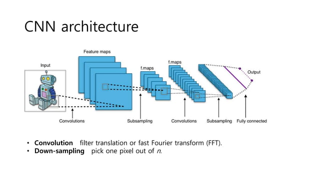Convolutional Neural Networks on Graphs with Fast Localized Spectral Filtering | PPT