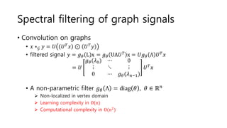 Convolutional Neural Networks on Graphs with Fast Localized Spectral ...